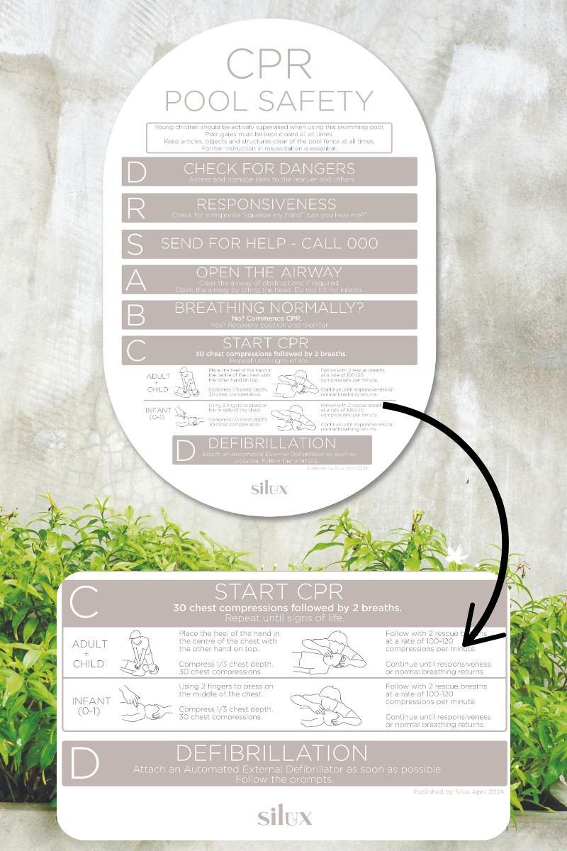 Ensuring Pool Safety: CPR Sign Requirements in Australia – Silux