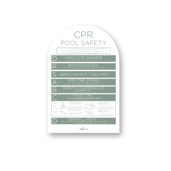 Pool CPR Signs – Silux