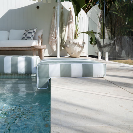 Pool CPR Signs – Silux