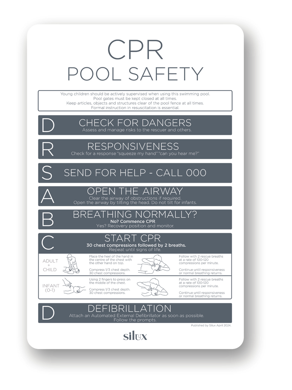 Pool CPR Signs – Silux