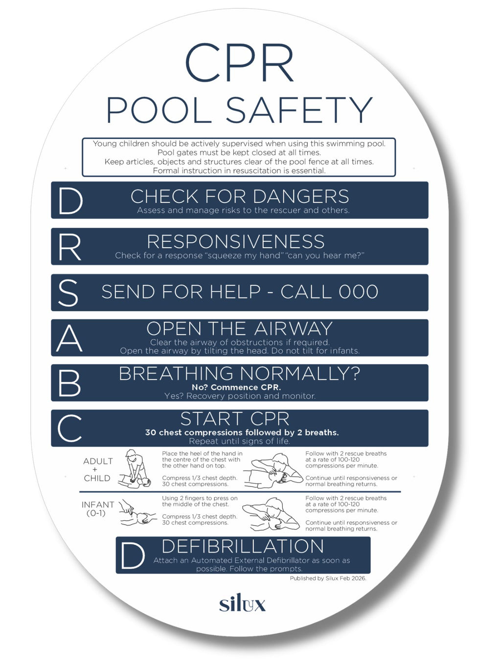 NEW - Oval CPR Sign - Navy - National Compliance – Silux