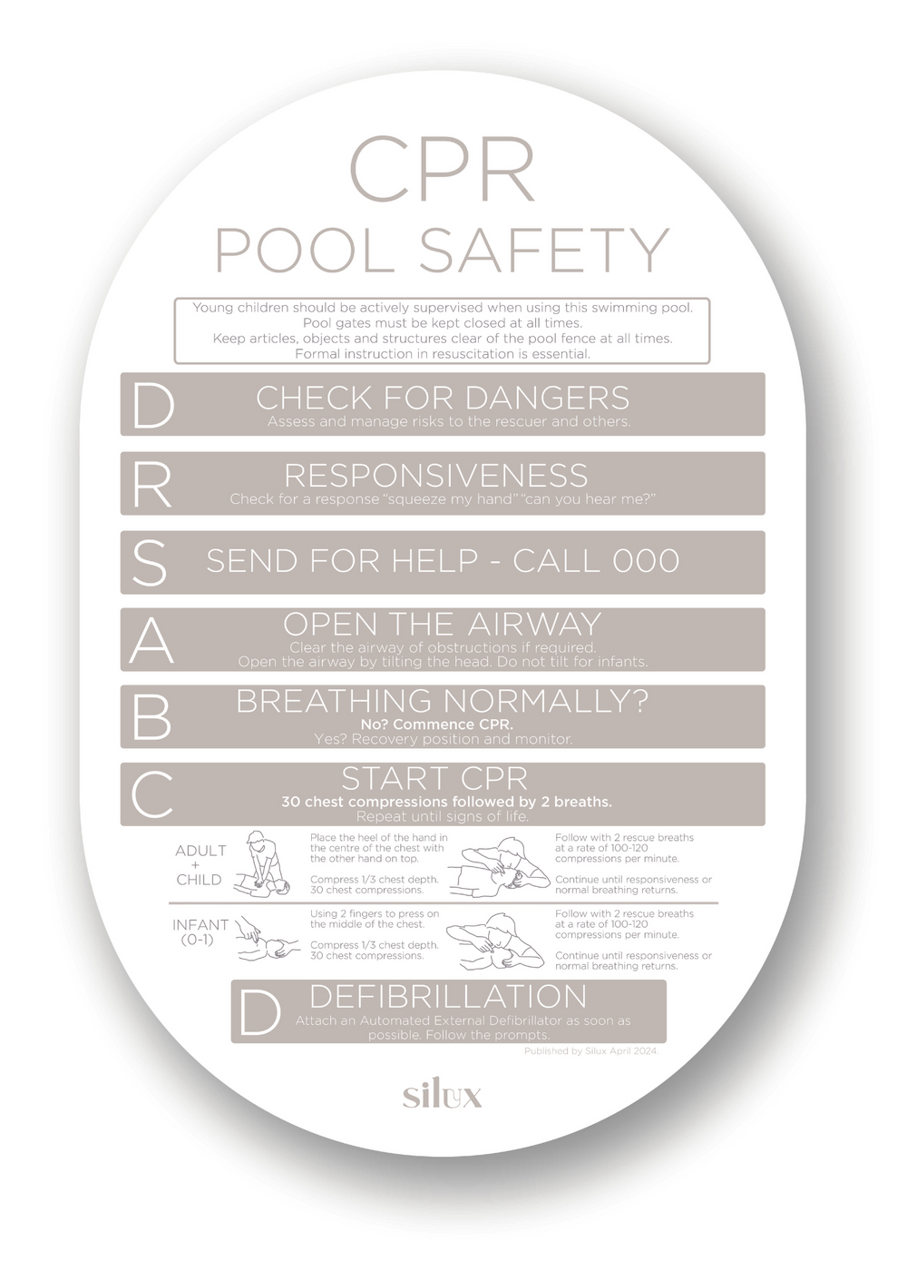 Pool CPR Signs – Silux