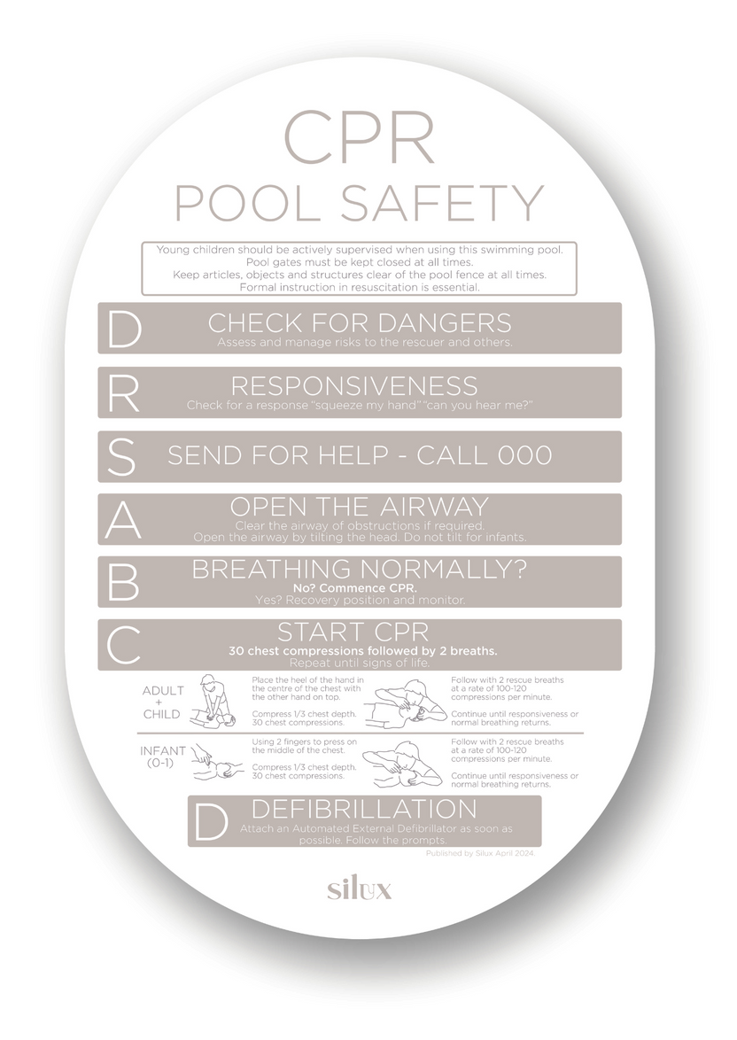 Pool CPR Signs – Silux